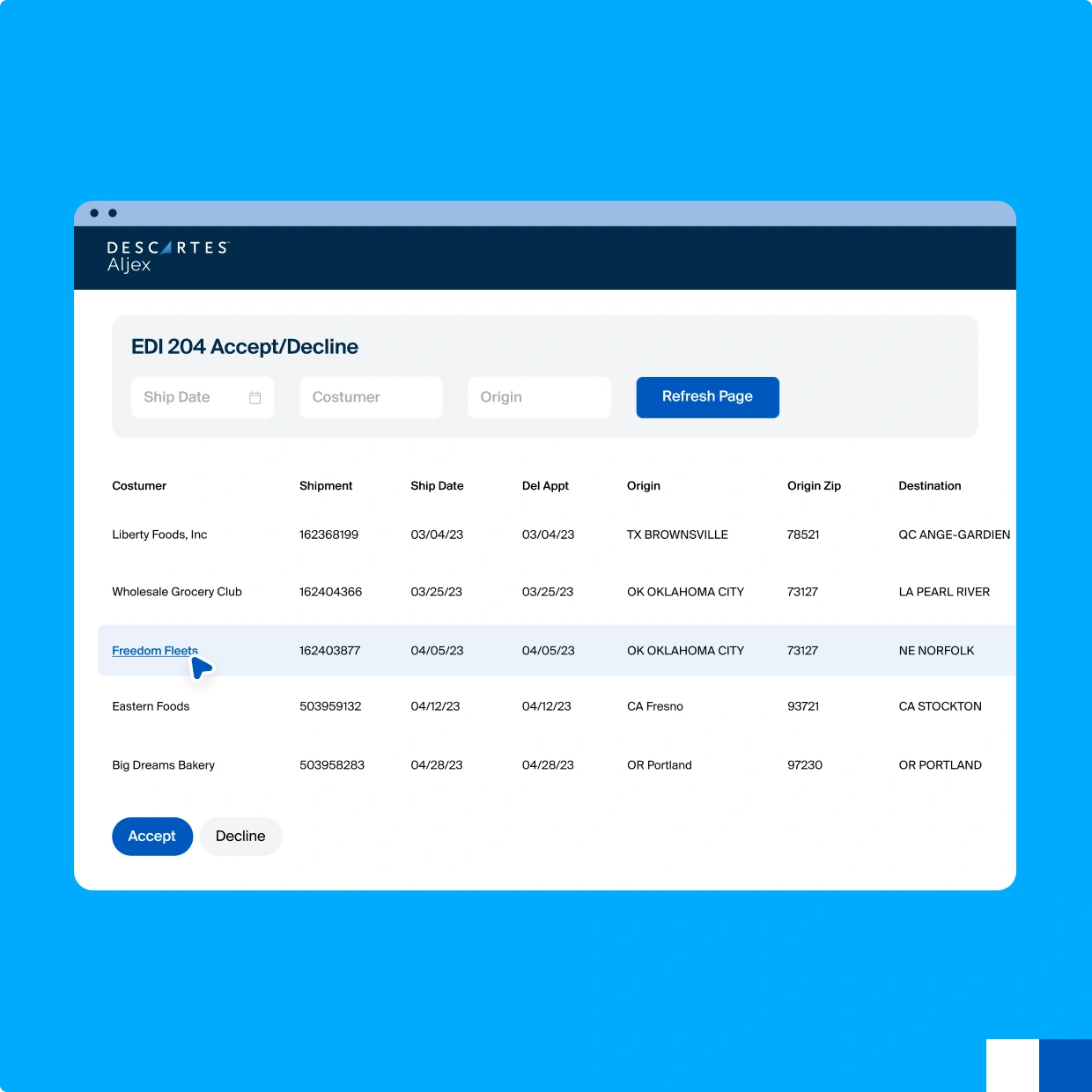 EDI Integration Solutions for Freight & Trucking | Descartes Aljex